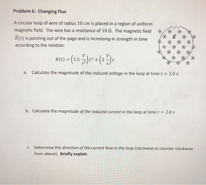 Solved Problem 6: Changing Flux A circular loop of wire of | Chegg.com