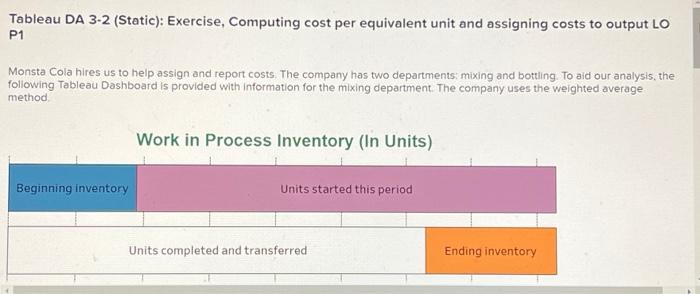 Solved Tableau DA 3-2 (Static): Exercise, Computing cost per | Chegg.com