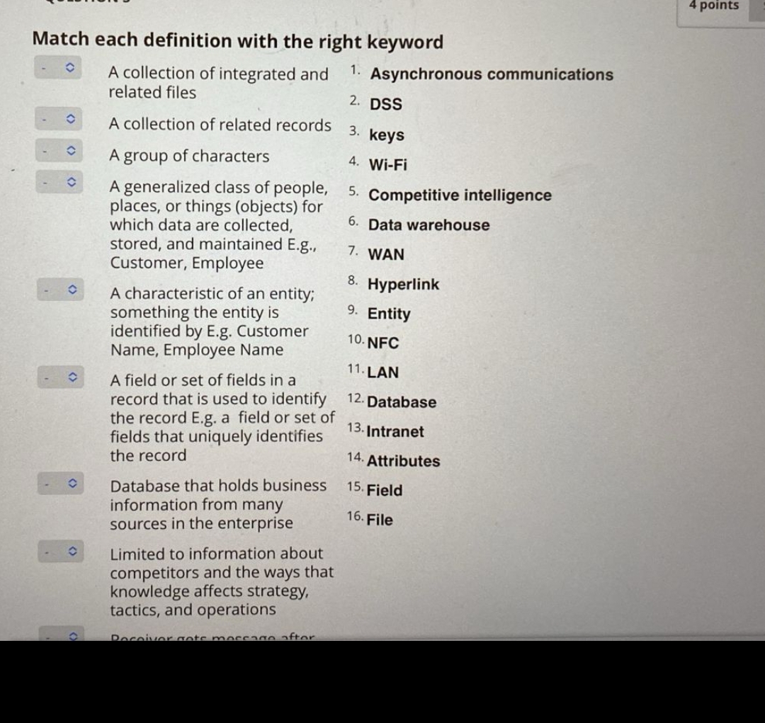 Solved Match each definition with the right keyword A | Chegg.com