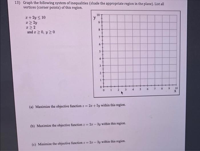 Solved 13) Graph the following system of inequalities (shade | Chegg.com