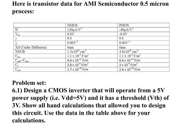 Solved Here is transistor data for AMI Semiconductor 0.5 | Chegg.com