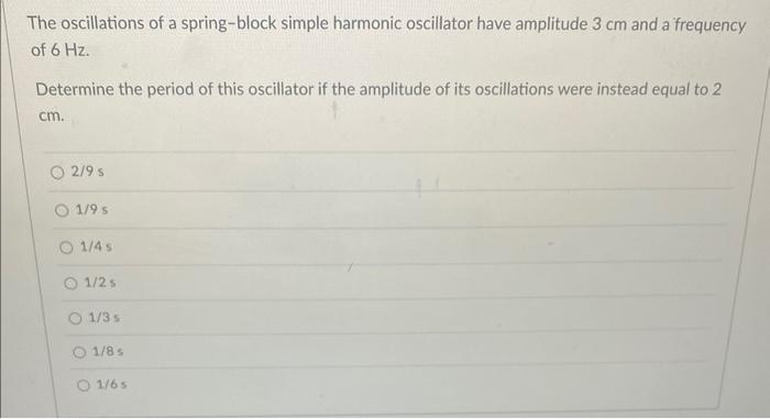 Solved The oscillations of a spring-block simple harmonic | Chegg.com