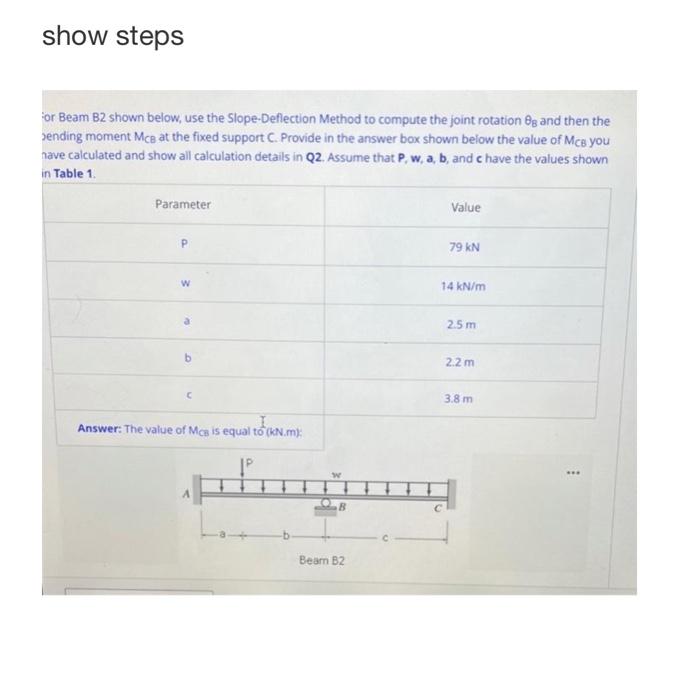 Solved show steps ;or Beam B2 shown below, use the | Chegg.com