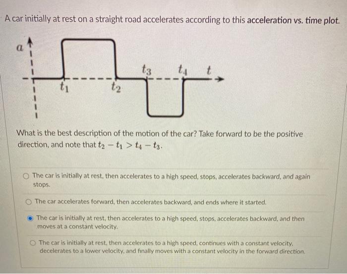 Solved A car initially at rest on a straight road | Chegg.com
