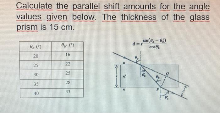 Solved Calculate the parallel shift amounts for the angle | Chegg.com