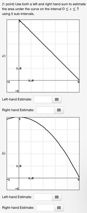 Solved (1 point) Use both a left and right hand sum to | Chegg.com