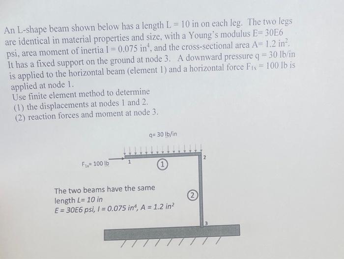 An L-shape beam shown below has a length L=10 in on | Chegg.com