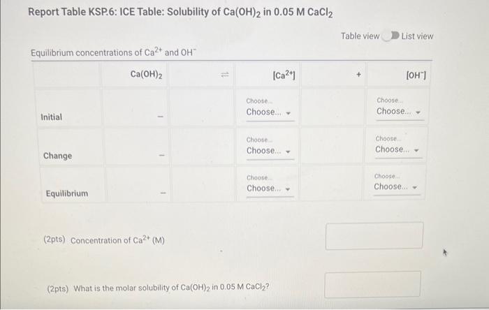 Solved Report Table KSP.1: Titation Data (calcium hydroxide | Chegg.com