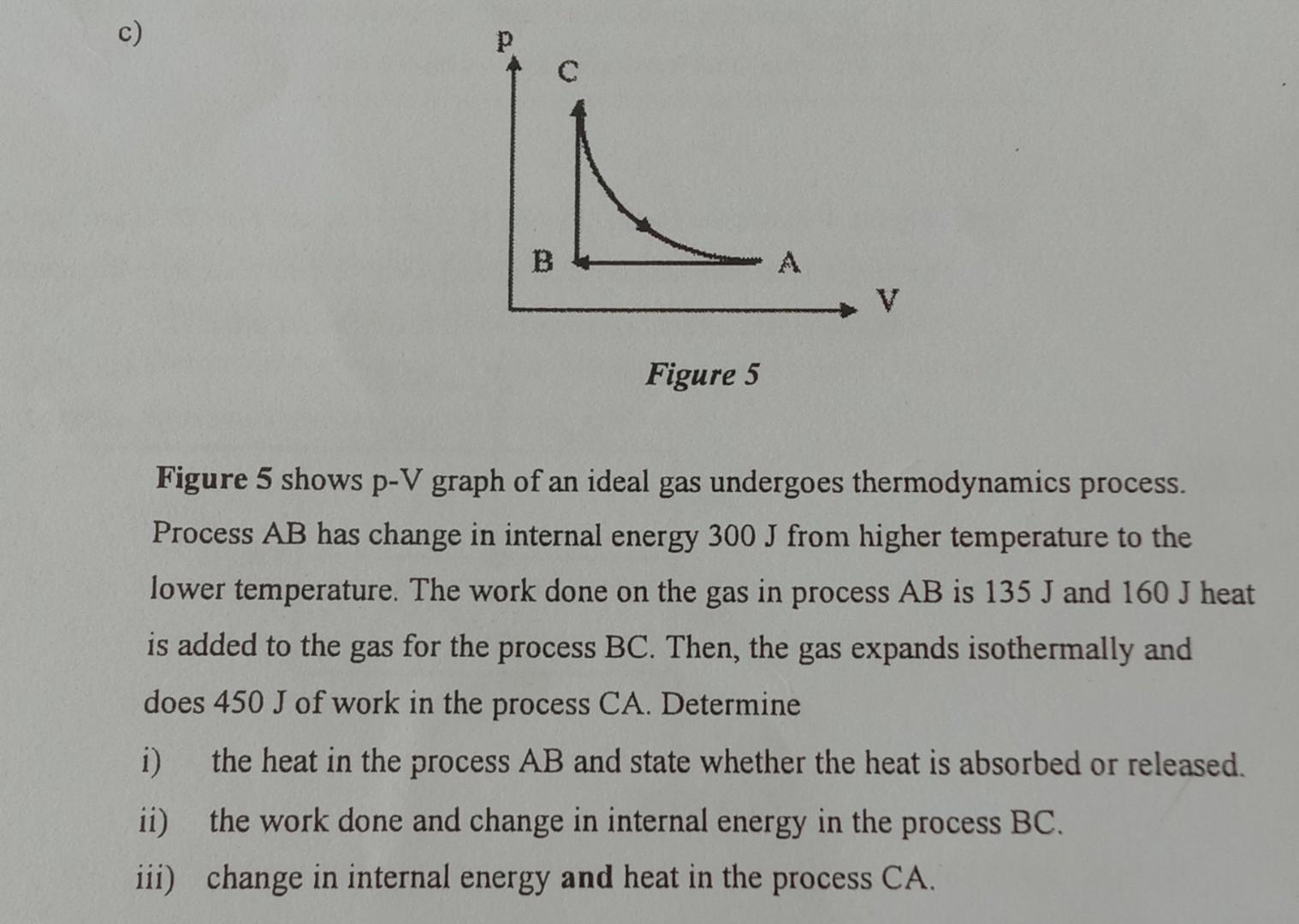 Solved c) Figure 5 shows p-V graph of an ideal gas undergoes | Chegg.com