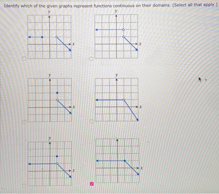 Solved Identify which of the given graphs represent | Chegg.com