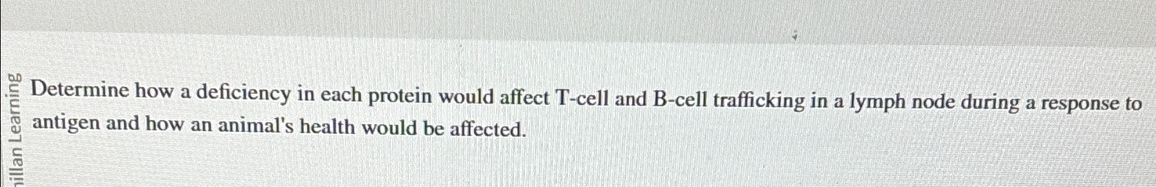 Solved Determine how a deficiency in each protein would | Chegg.com
