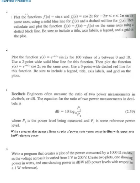 Solved 1. I Plot the functions f(x)=sinx and f2(x)=cos2x for | Chegg.com