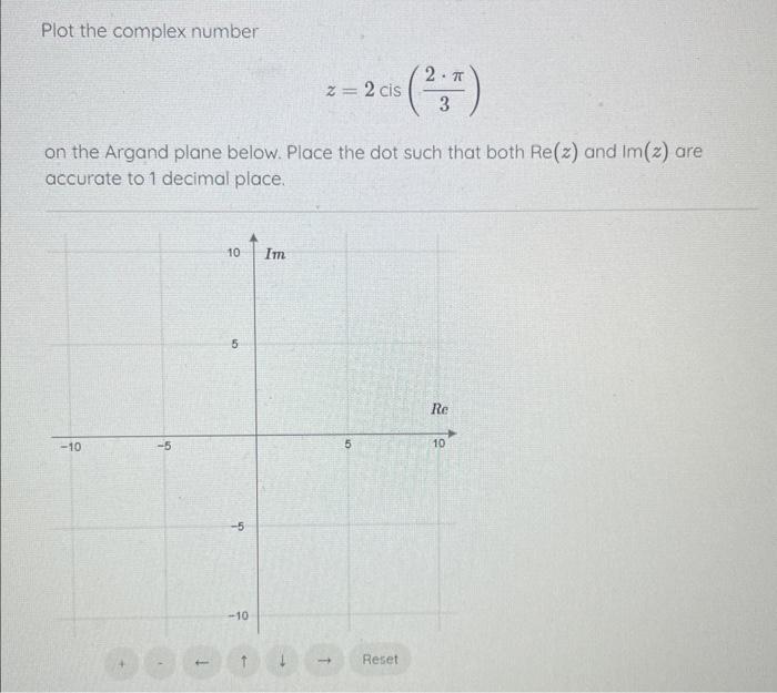Solved Plot the complex number z=2cis(32⋅π) on the Argand | Chegg.com