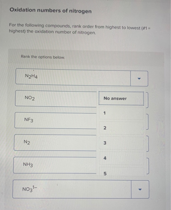 Solved Oxidation numbers of nitrogen For the following | Chegg.com