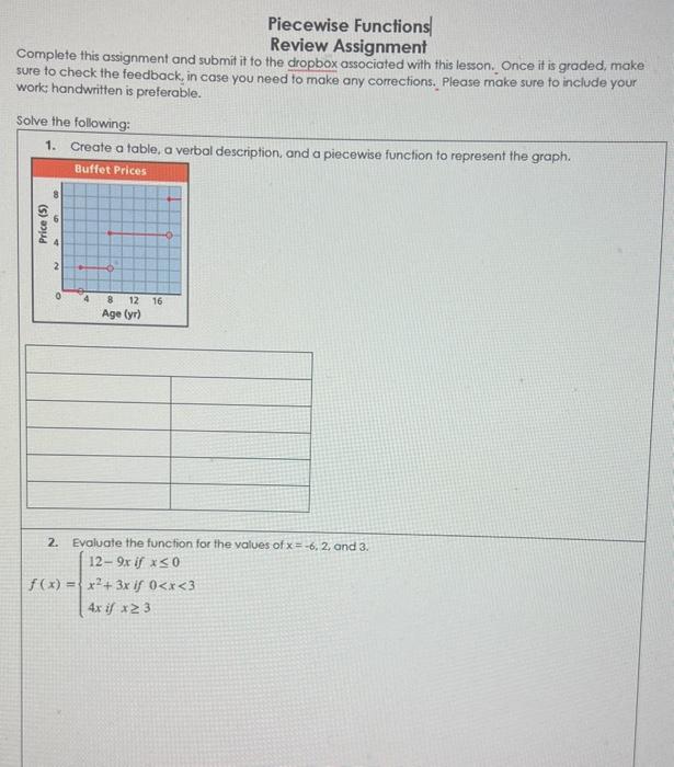Solved Piecewise Functions| Review Assignment Complete this | Chegg.com