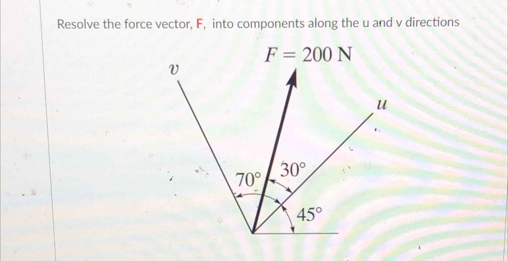 Solved Resolve the force vector, F, ﻿into components along | Chegg.com