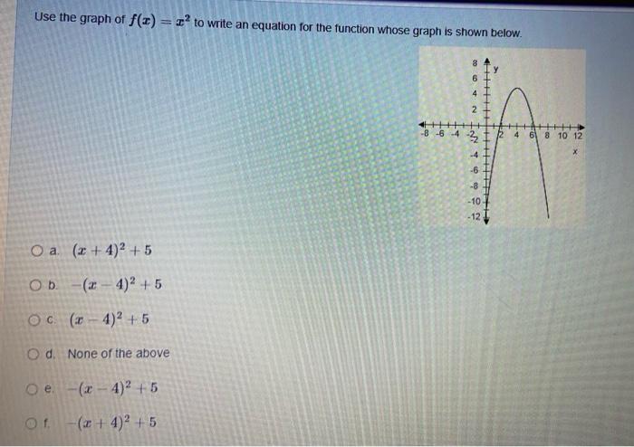 Solved Use the graph of f(x) = ² to write an equation for | Chegg.com