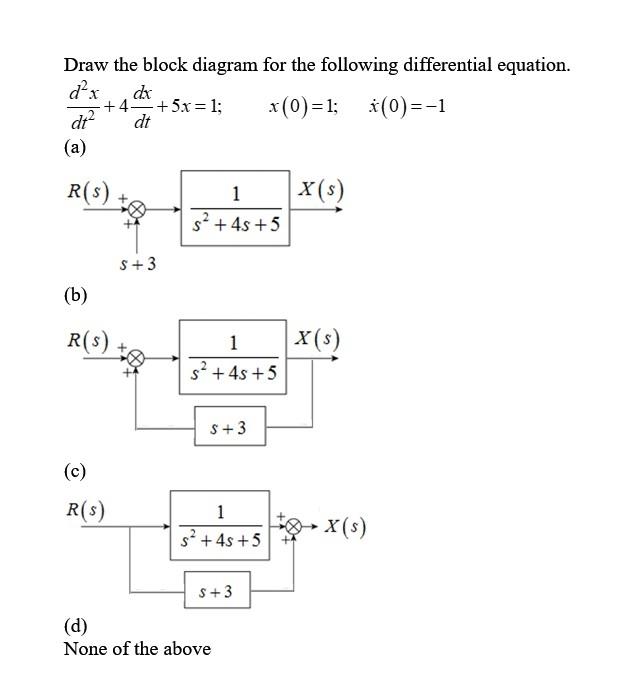 Solved Draw the block diagram for the following differential | Chegg.com