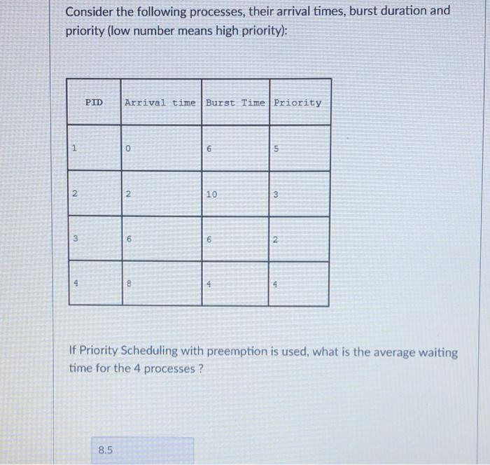 Solved Consider the following processes, their arrival | Chegg.com