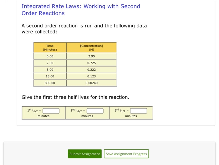 Solved Integrated Rate Laws: Working with Second Order | Chegg.com