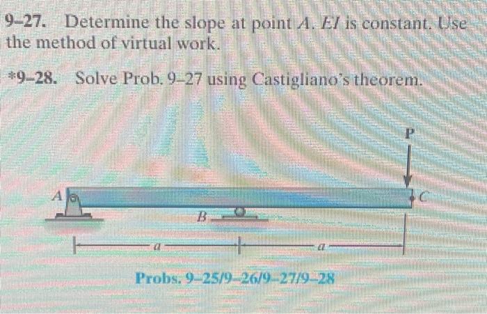 Solved 9-27. Determine the slope at point A.EI is constant. | Chegg.com
