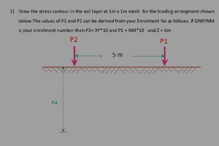 Solved by an EXPERT Draw the stress contour in the soil layer at 1m×1m | Chegg.com