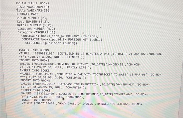 Solved You must use the SQL files attached to the assignment | Chegg.com