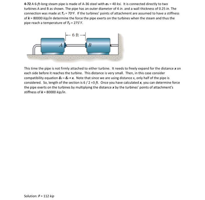 Solved 4-72 A 6-ft-long steam pipe is made of A-36 steel | Chegg.com