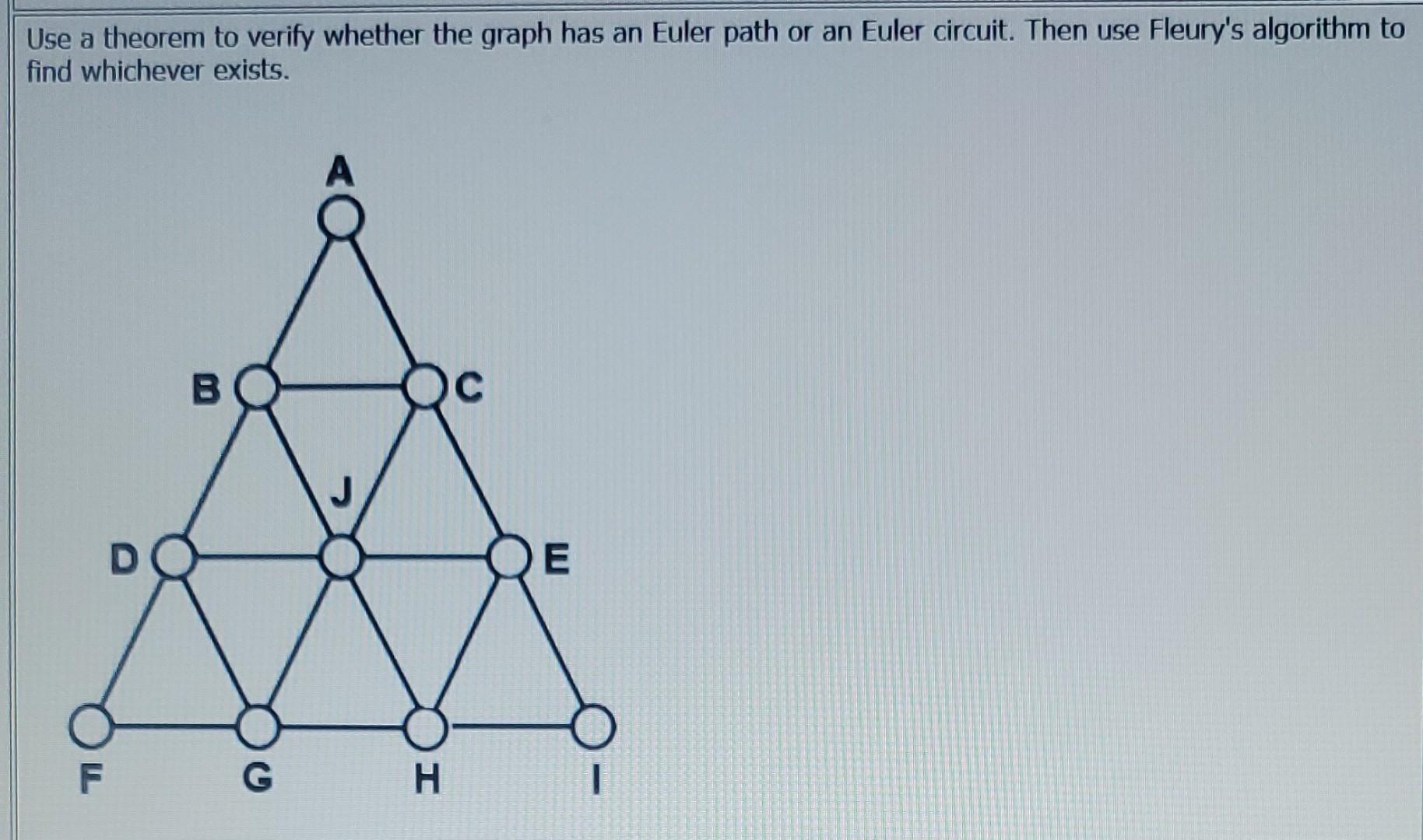 Solved Use a theorem to verify whether the graph has an | Chegg.com