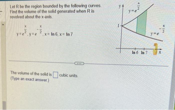 Solved Let R be the region bounded by the following curves. | Chegg.com