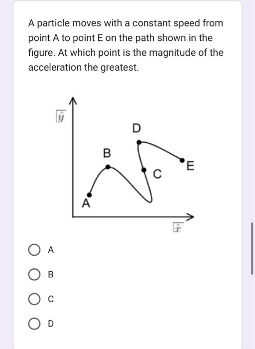 Solved A particle moves with a constant speed from point A | Chegg.com