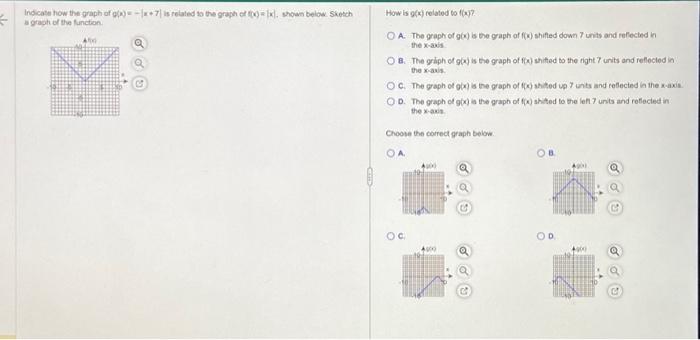 Solved Indicate how the graph of g(x) = -x +7| is related to | Chegg.com