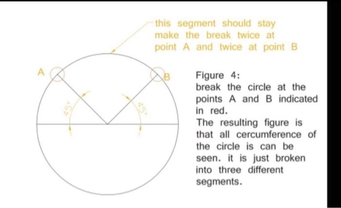 Solved igment should stay the break twice at t and twice at | Chegg.com