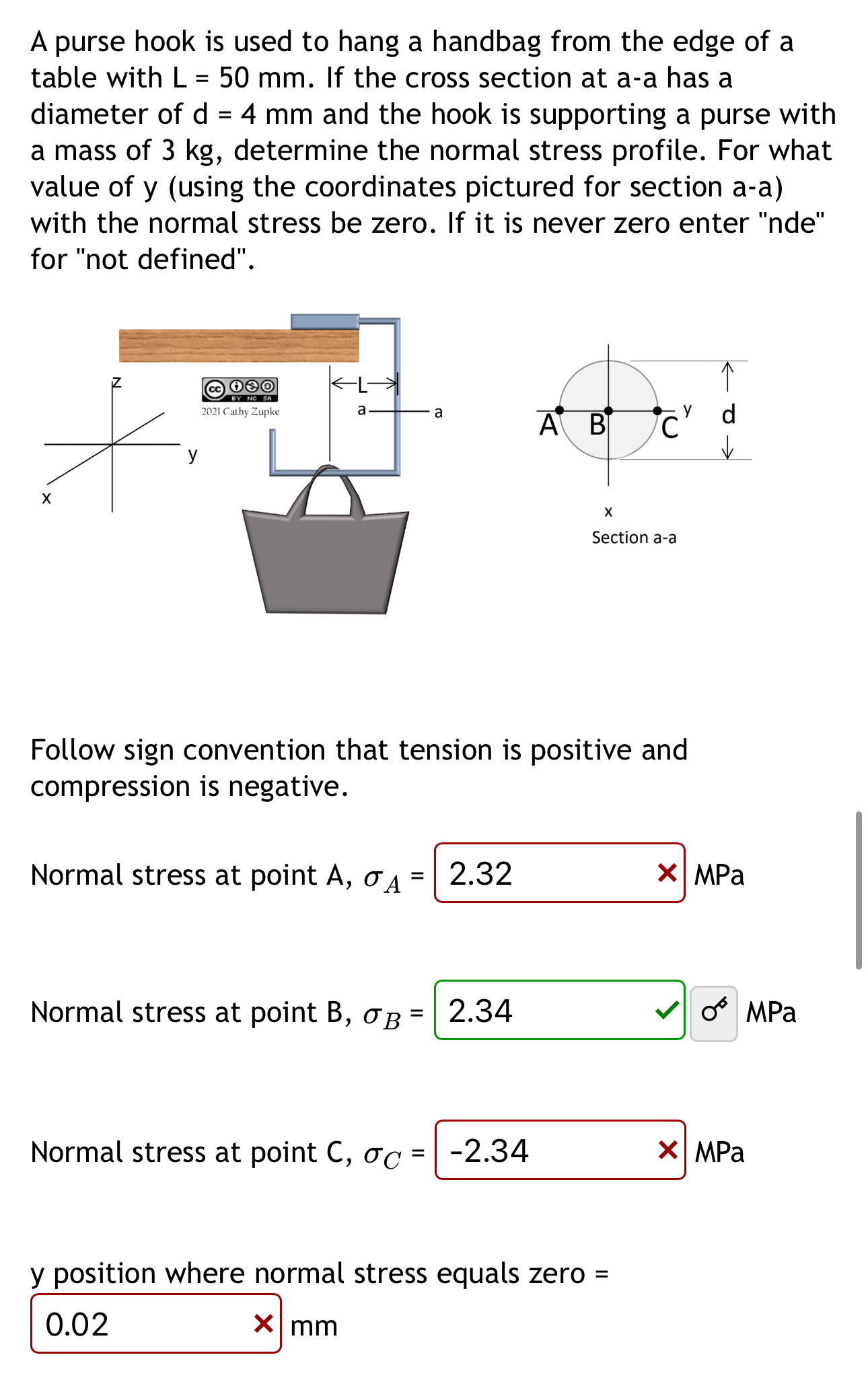 Solved I submitted this question for the 5th time and they | Chegg.com