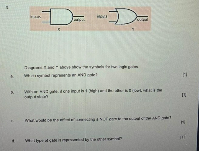 Solved 3. inputs inputs D output output х Diagrams X and Y | Chegg.com