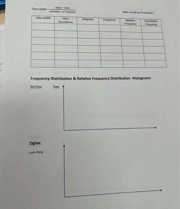 Solved Descriptive Statistics Constructing a Frequency | Chegg.com