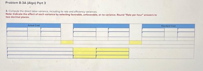 Solved Problem 8-3A (Algo) Flexible overhead budget; | Chegg.com