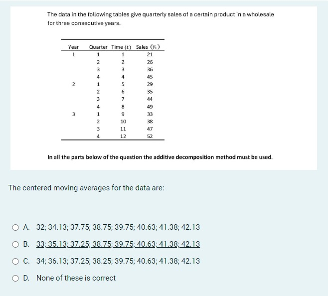 Solved The data in the following tables give quarterly sales | Chegg.com