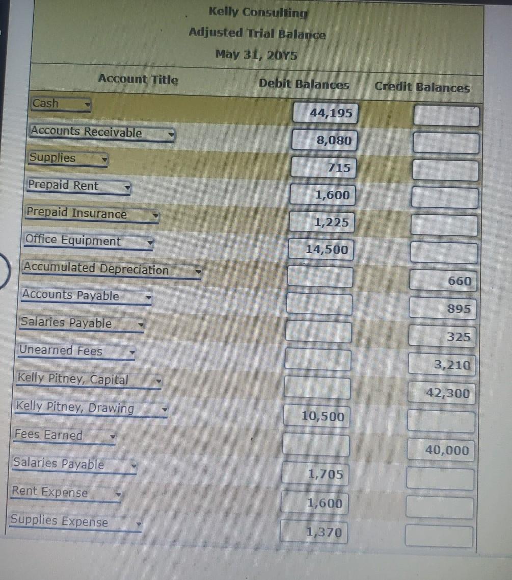 Solved Comprehensive Problem 1 Part 5: Work Sheet The | Chegg.com