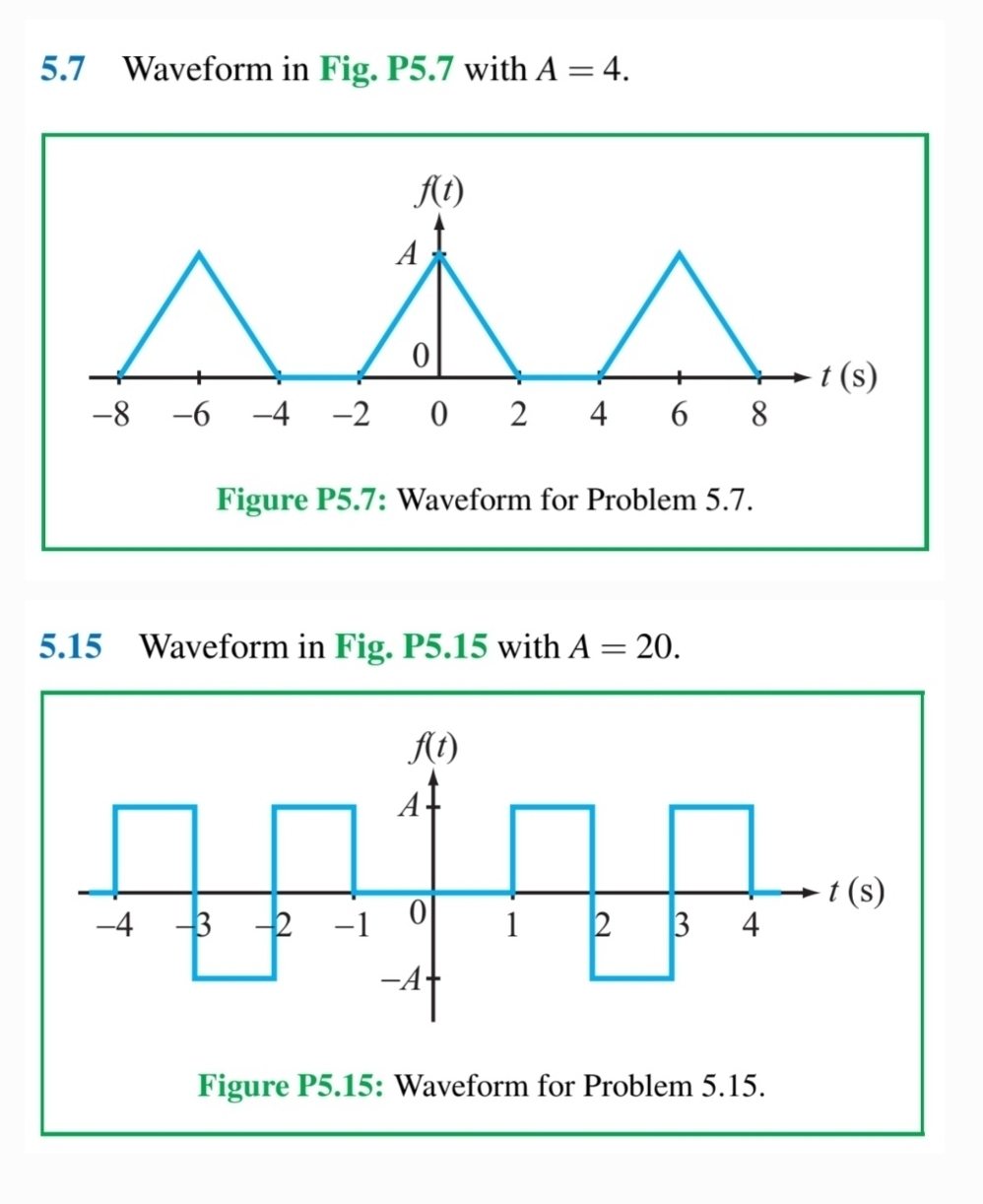 Solved 5.7 ﻿Waveform in Fig. P5.7 ﻿with A=4.Figure P5.7: | Chegg.com