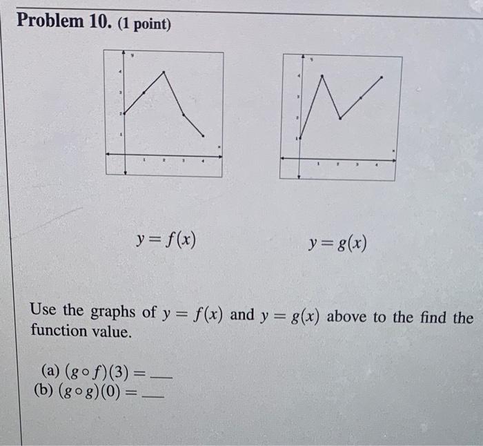 Solved Problem 10. (1 point) y=f(x)y=g(x) Use the graphs of | Chegg.com