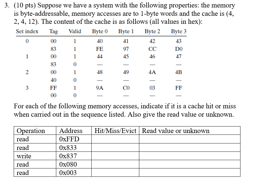 Solved Suppose we have a system with the following | Chegg.com