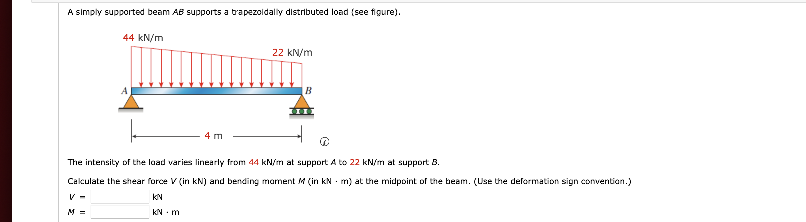 Solved A simply supported beam AB ﻿supports a trapezoidally | Chegg.com