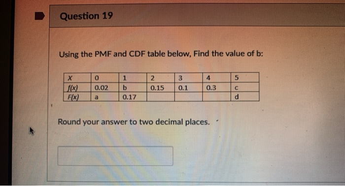 Solved Ise the PMF and CDF table below, find the value of b. | Chegg.com