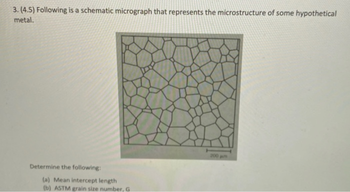 Solved 3.(4.5) Following is a schematic micrograph that | Chegg.com