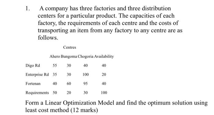 Solved 1. A company has three factories and three | Chegg.com
