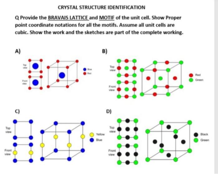Solved CRYSTAL STRUCTURE IDENTIFICATION Q Provide the | Chegg.com