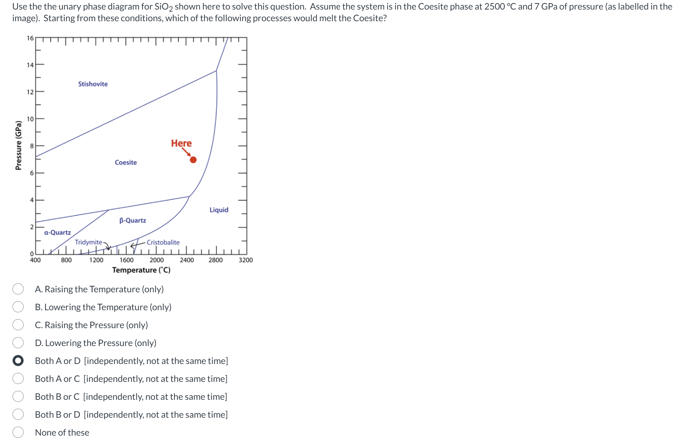 Solved Use the the unary phase diagram for | Chegg.com