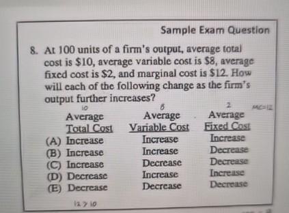 Solved at 100 ﻿units of a firm's output, average total cost | Chegg.com