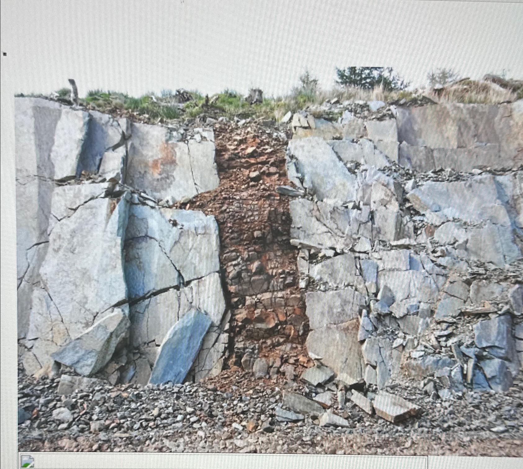 Solved This is:Igneous Sill Igneous Dike Pluton | Chegg.com